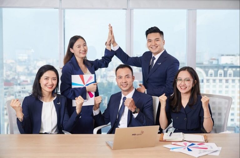 Quy Trình 5 Bước Để Thiết Kế Profile Chuyên Nghiệp Mới Nhất
